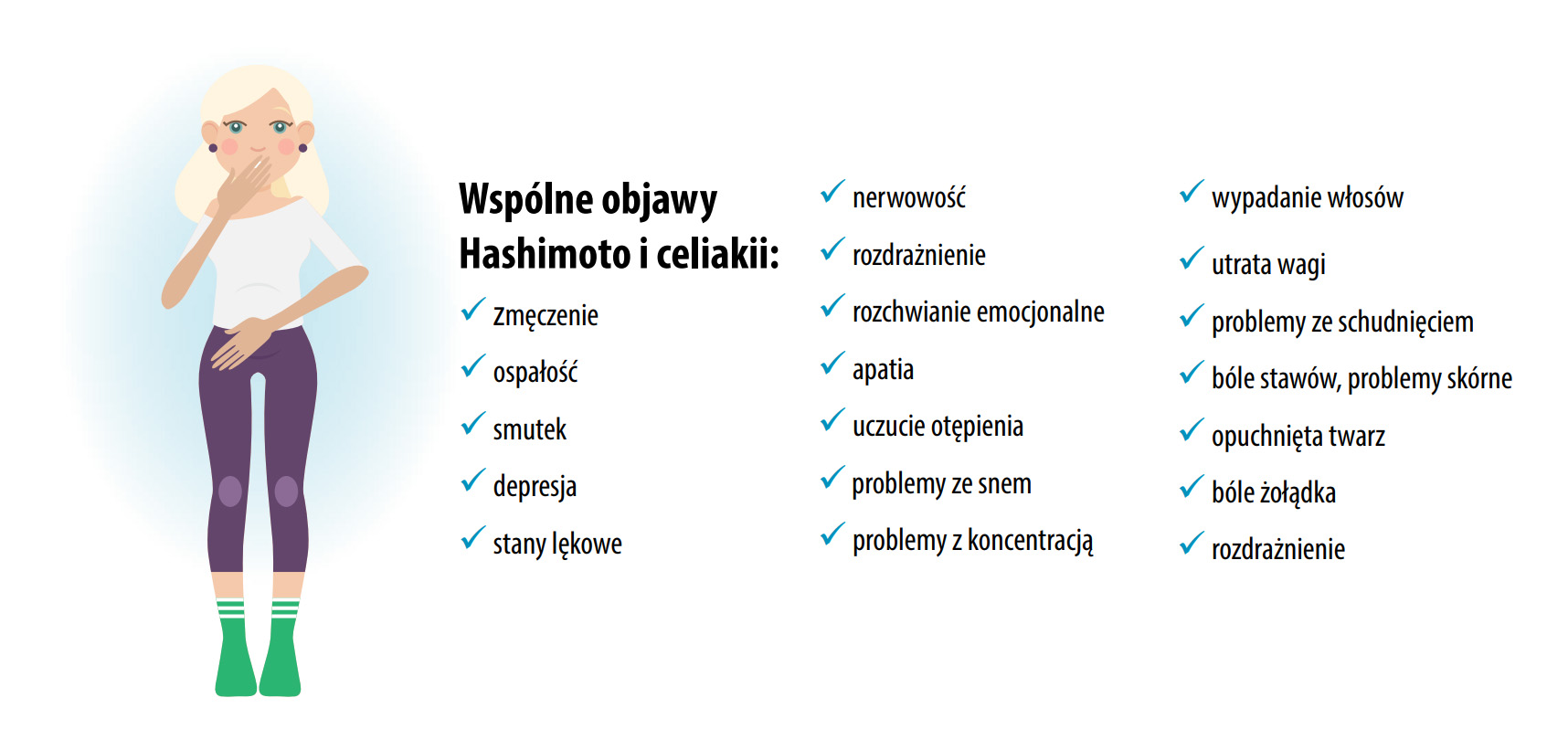Hashimoto a celiakia 👉 dlaczego mogą współwystępować